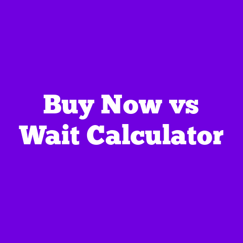 Buy Now vs Wait Calculator